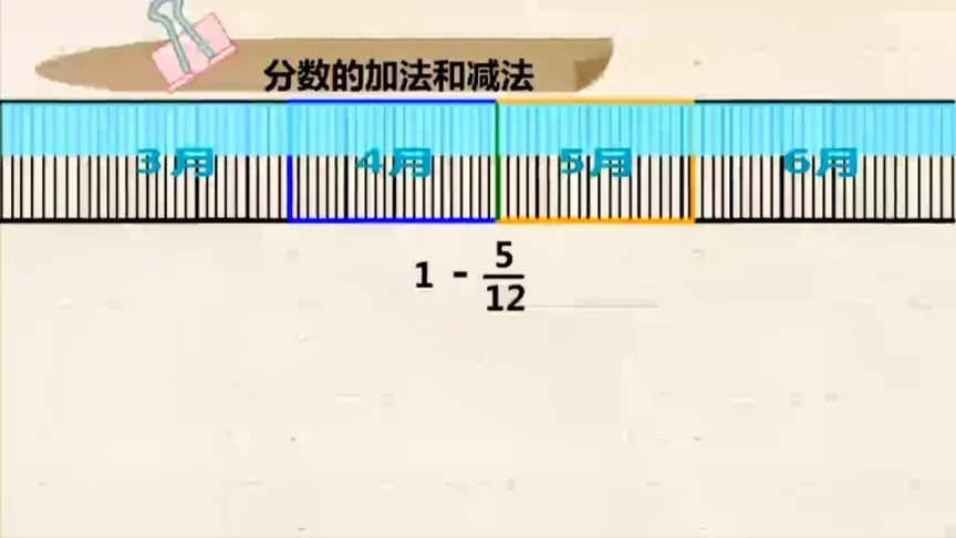 人教版小学数学五年级下册——15.分数的加法和减法