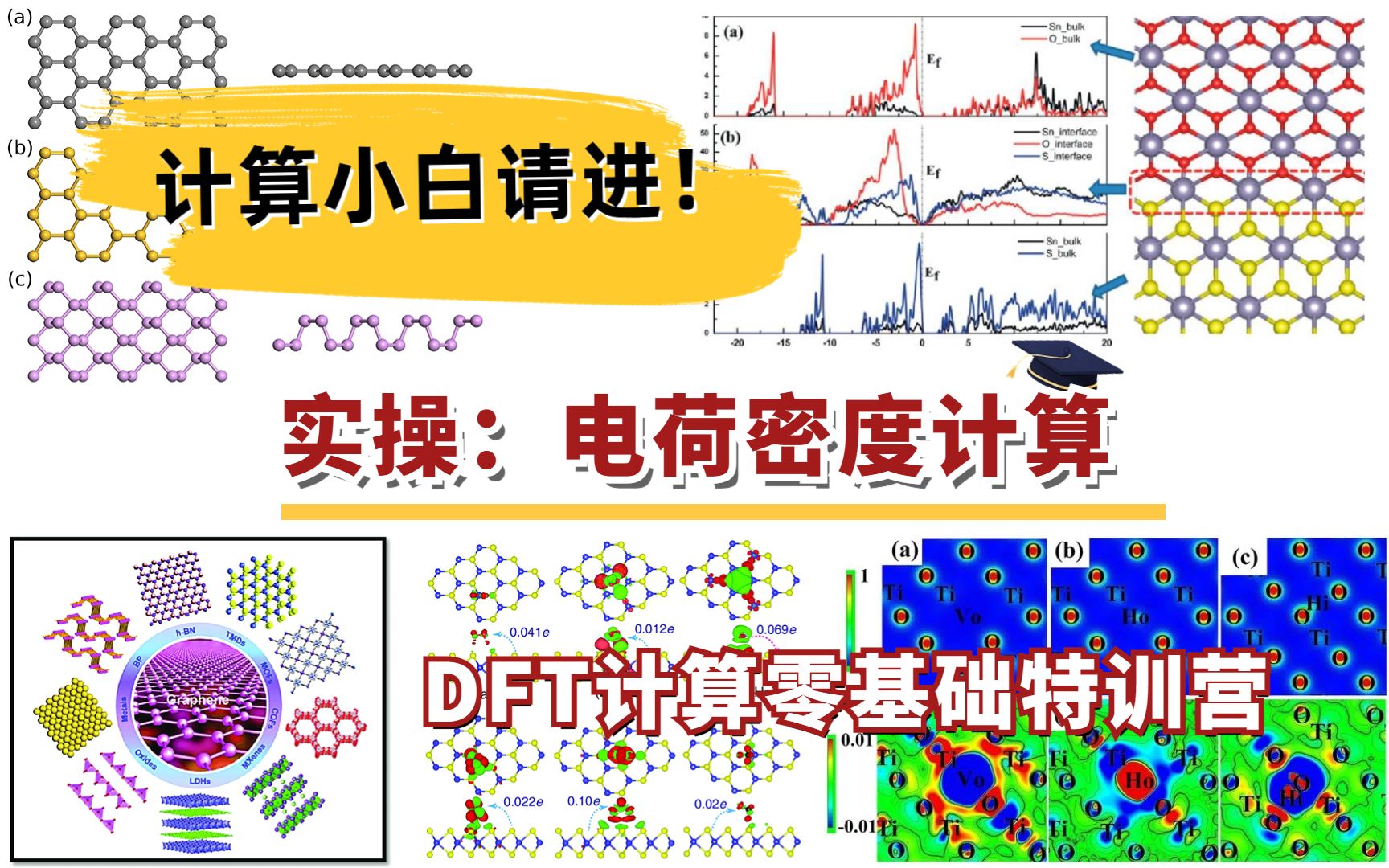 电荷密度:自洽计算、CHGCAR文件、VESTA作电荷密度图 | DFT计算...