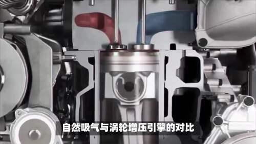 自然吸气与涡轮增压引擎对比分析