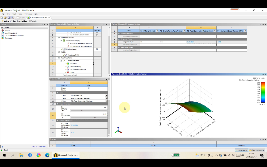 Ansys Workebnch 响应面模块与响应面优化方法