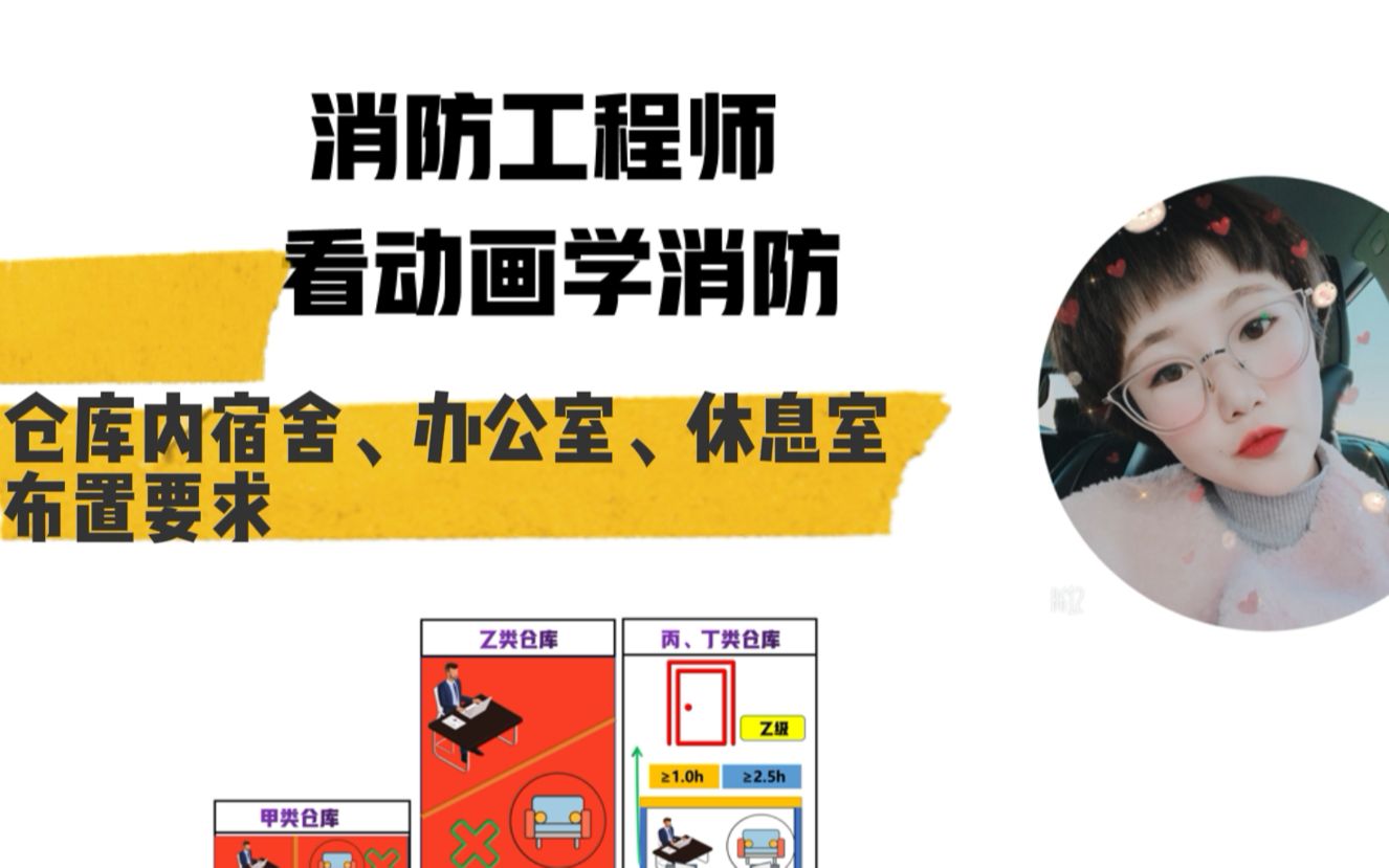 消防工程师-仓库内宿舍、办公室、休息室布置要求
