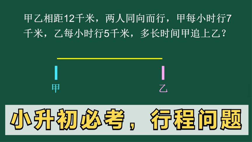 行程问题,不用硬背公式,理解才是关键