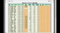 18.excel页面设置(2)