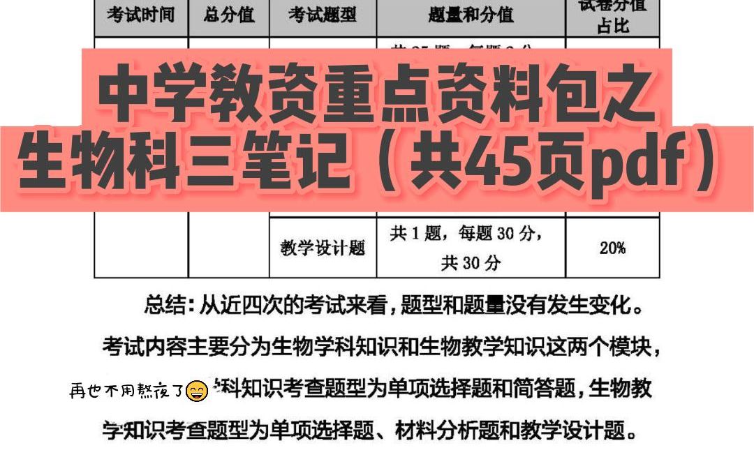 中学教资重点资料包之生物科三笔记(共45页pdf)