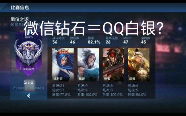 王者荣耀/微信真的比QQ区简单吗?