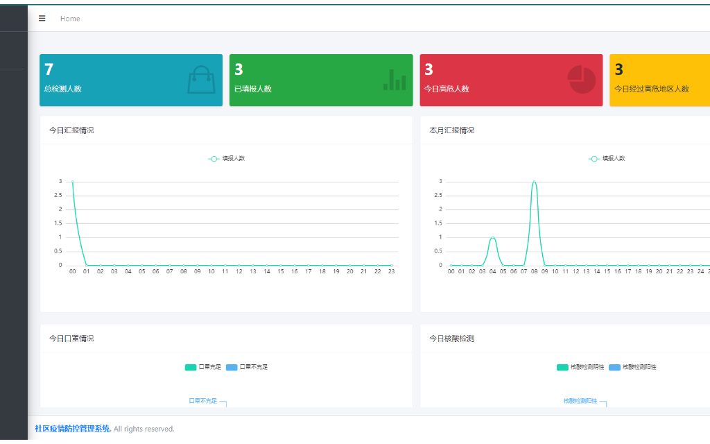 vue+node.js社区服务疫情防控管理系统