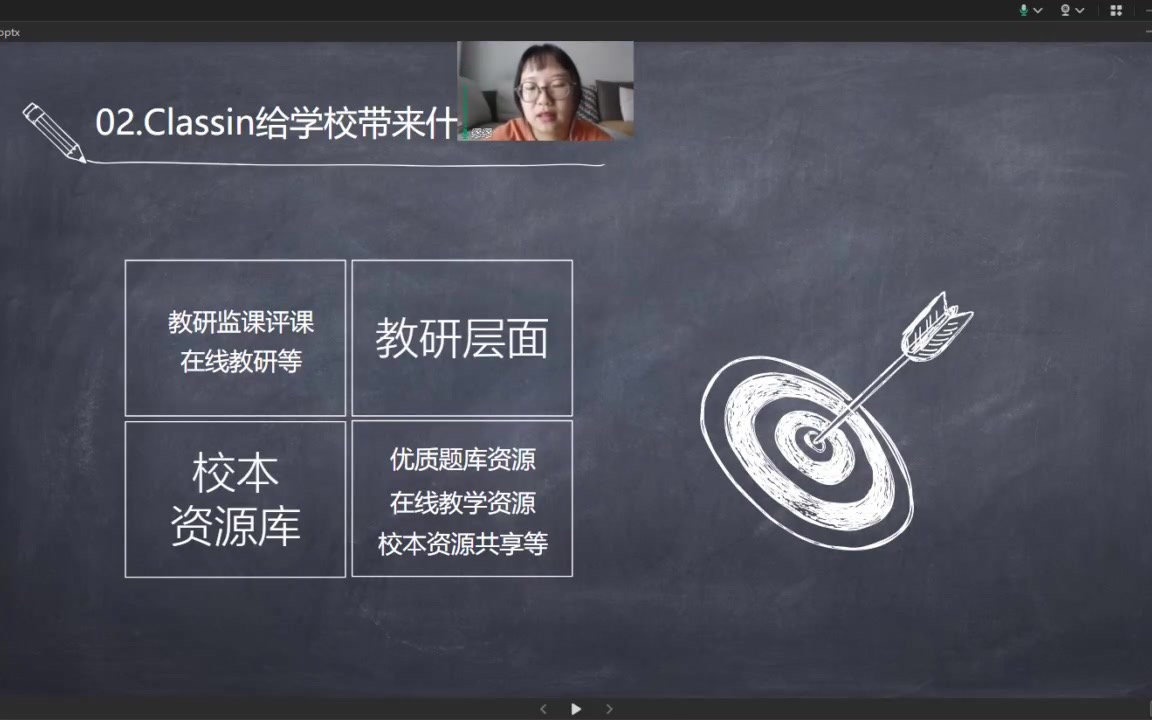 我所理解的ClassIn