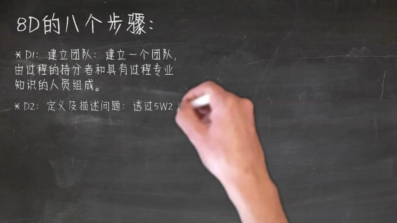 优思学院:什么是8D问题解决法?