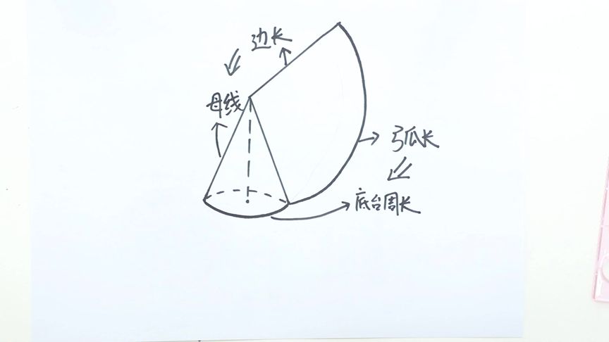 圆锥展开手工详细画法
