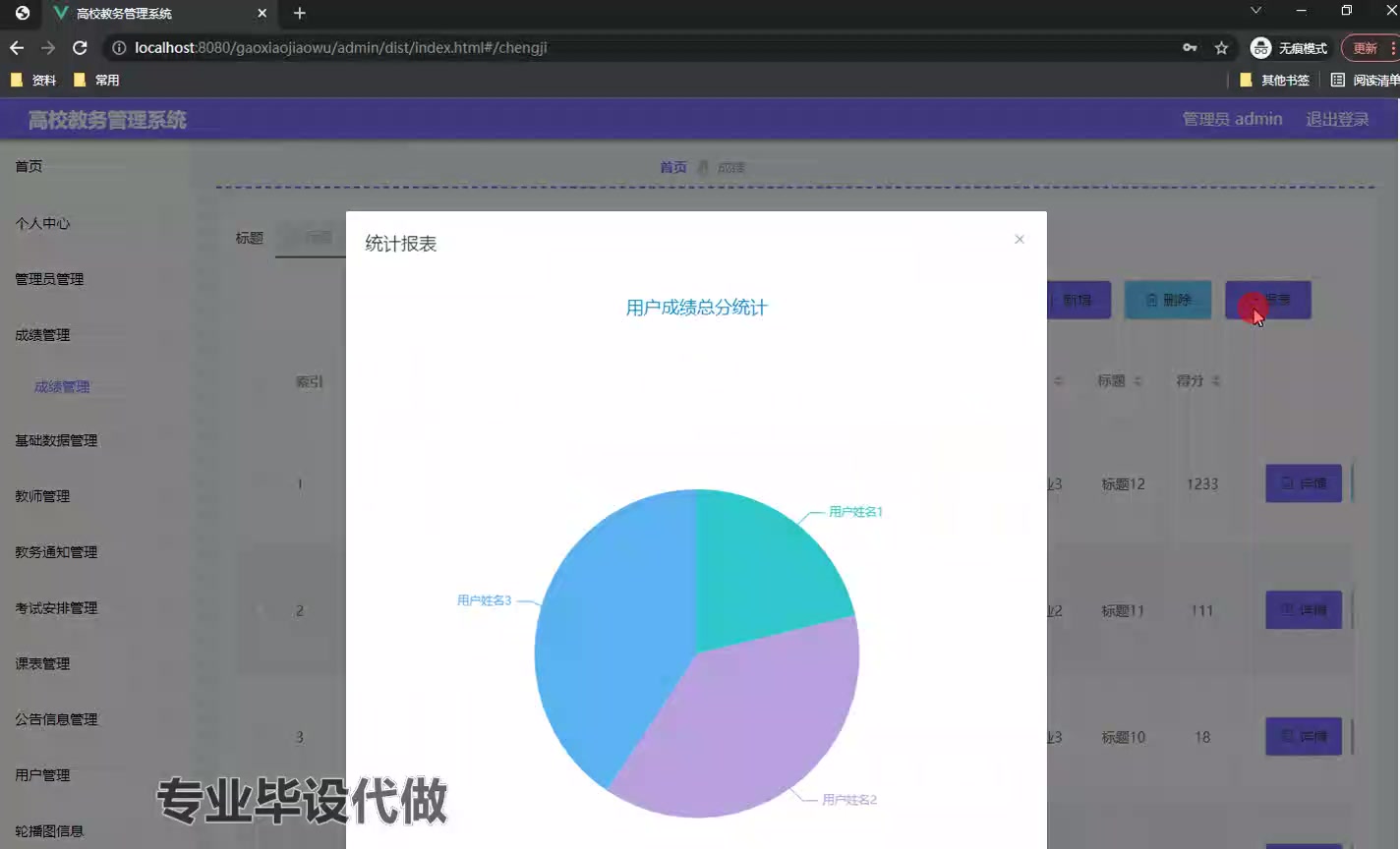 微信小程序189基于微信的高校教务管理系统设计与实现python+java(...