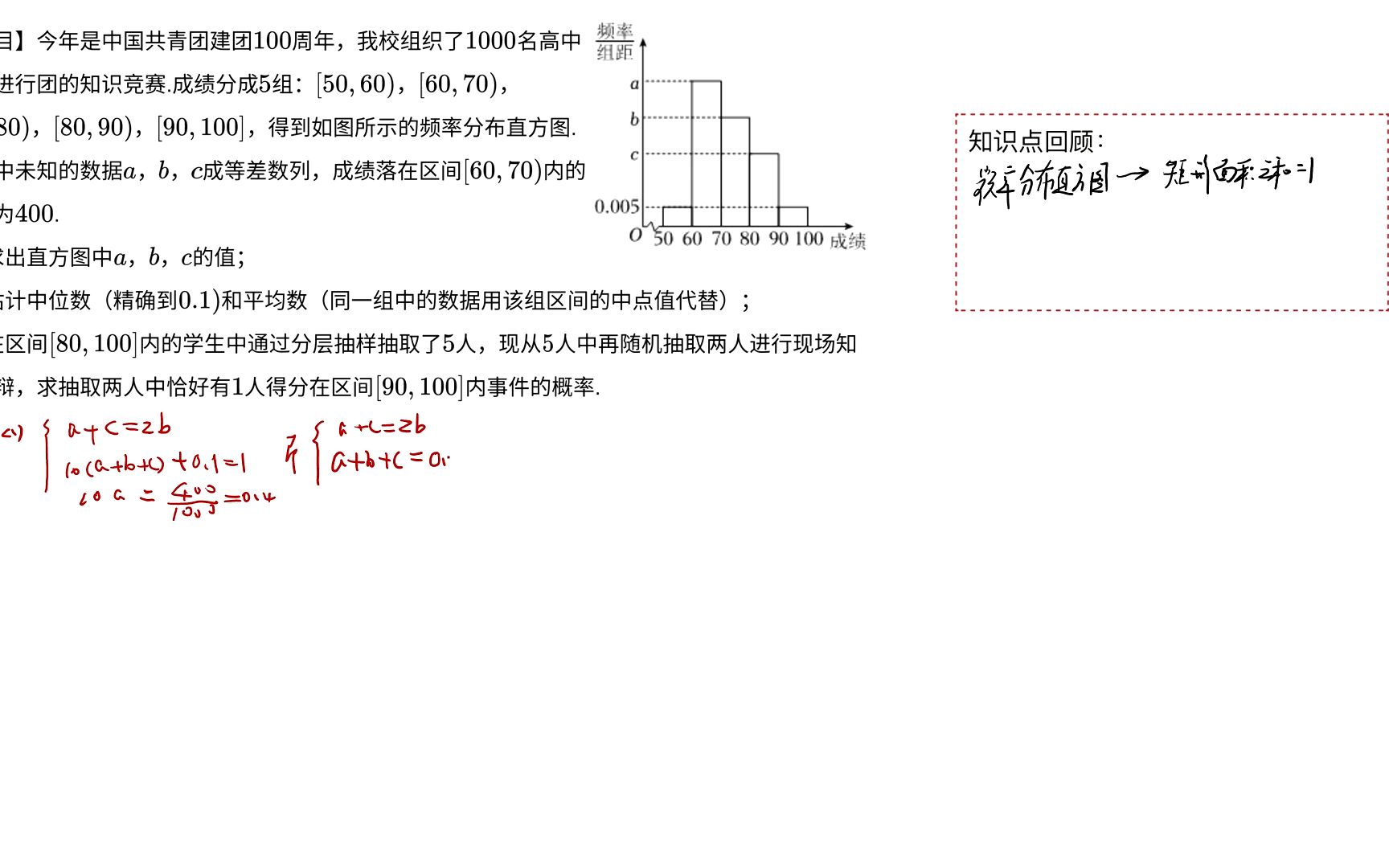 一道题搞定频率分布直方图