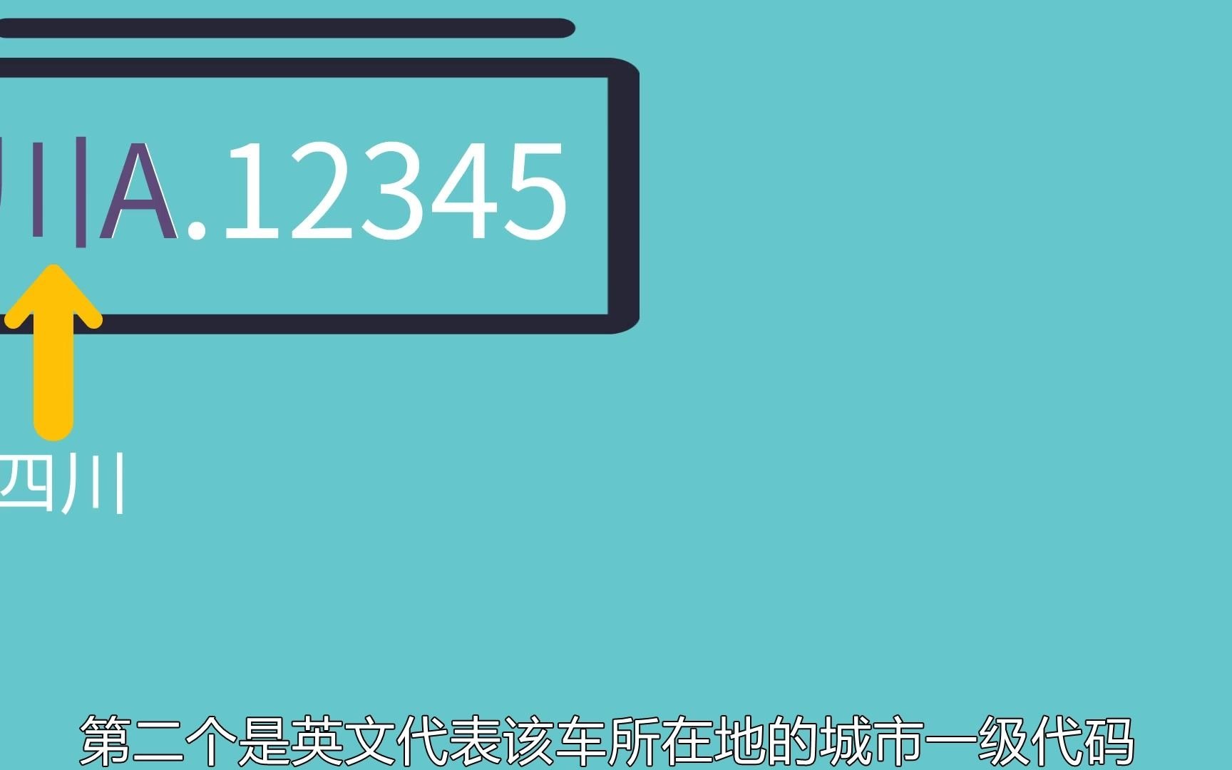 《行政区划省级行政区的名称》