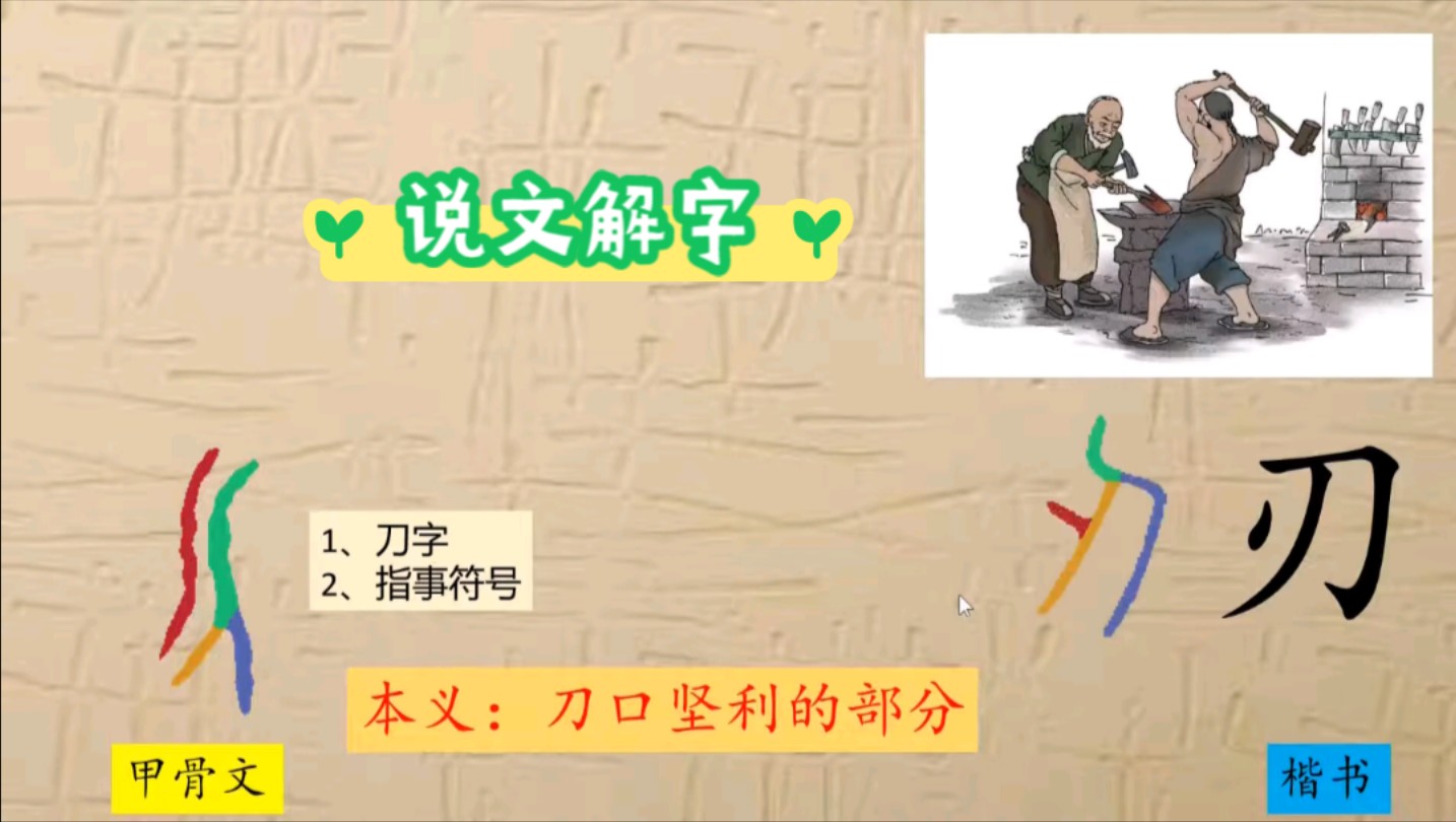 ...说文解字,中国字,象形字,甲骨文,趣味识字,字理识字,汉字演变,好钢用...