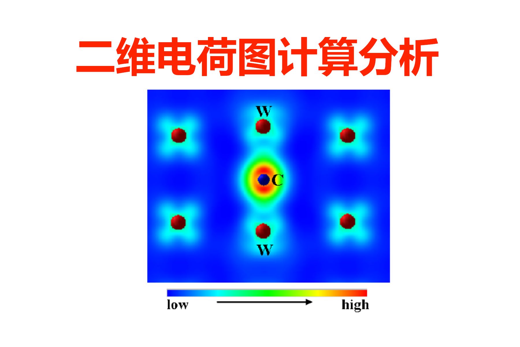 顶刊中的电荷图:二维电荷分布计算与分析 | 【华算科技朱老师讲DFT-...