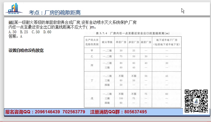 北京峰源注册消防考试—建筑防火习题课(2)