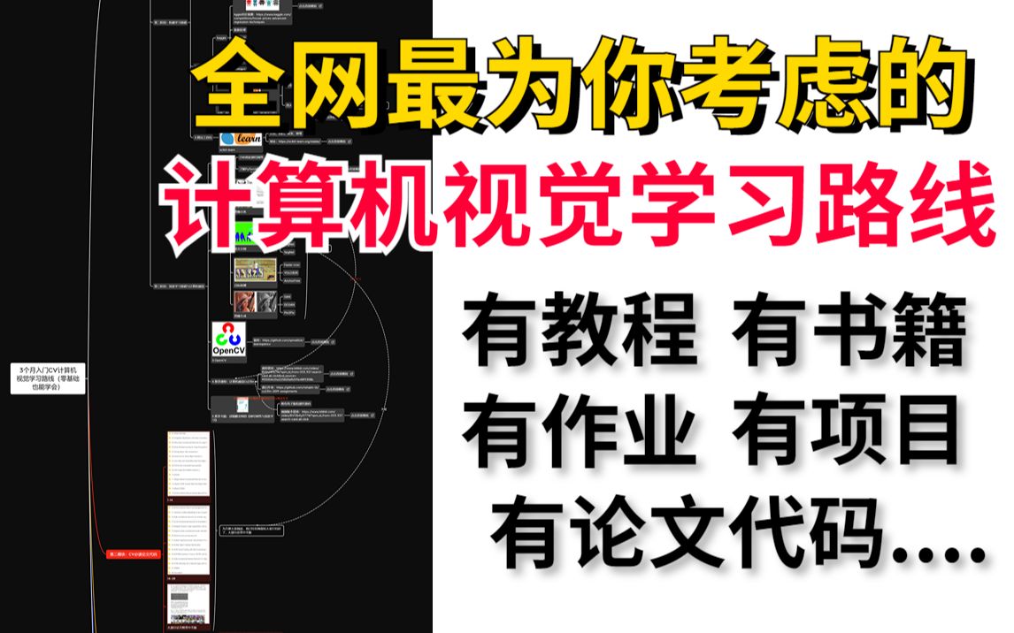 ...】我与大厂3位顶尖AI算法工程师耗时15天打造的计算机视觉学习路...