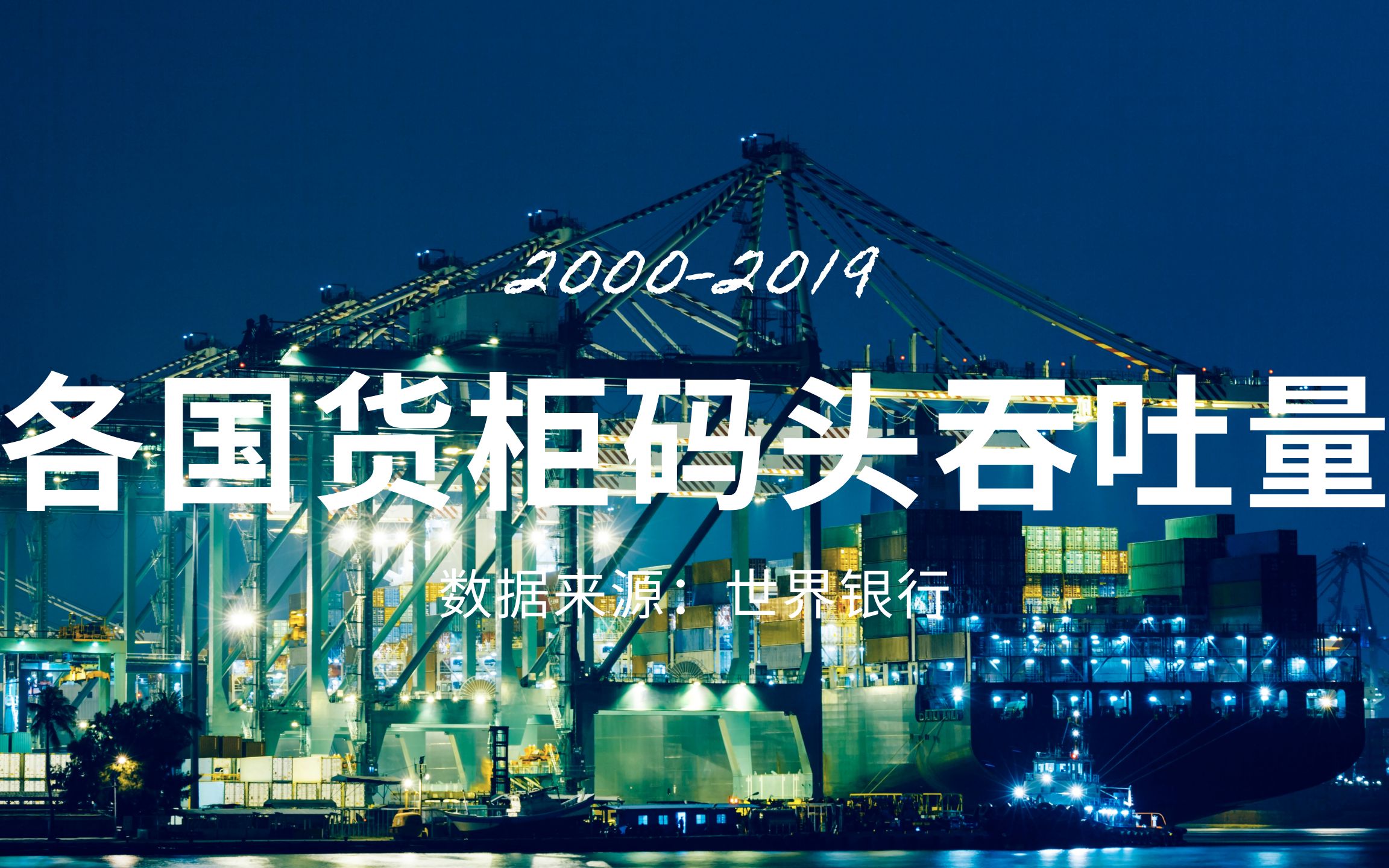 货柜码头吞吐量 外国:你怎么有两个号?下回你当坐标轴就行了