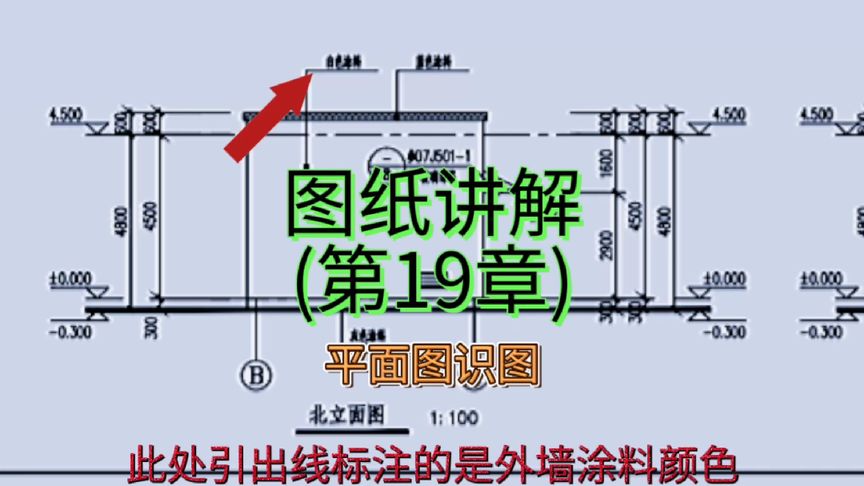 建筑工程:图纸讲解第19章 平面图识图@工程量计算
