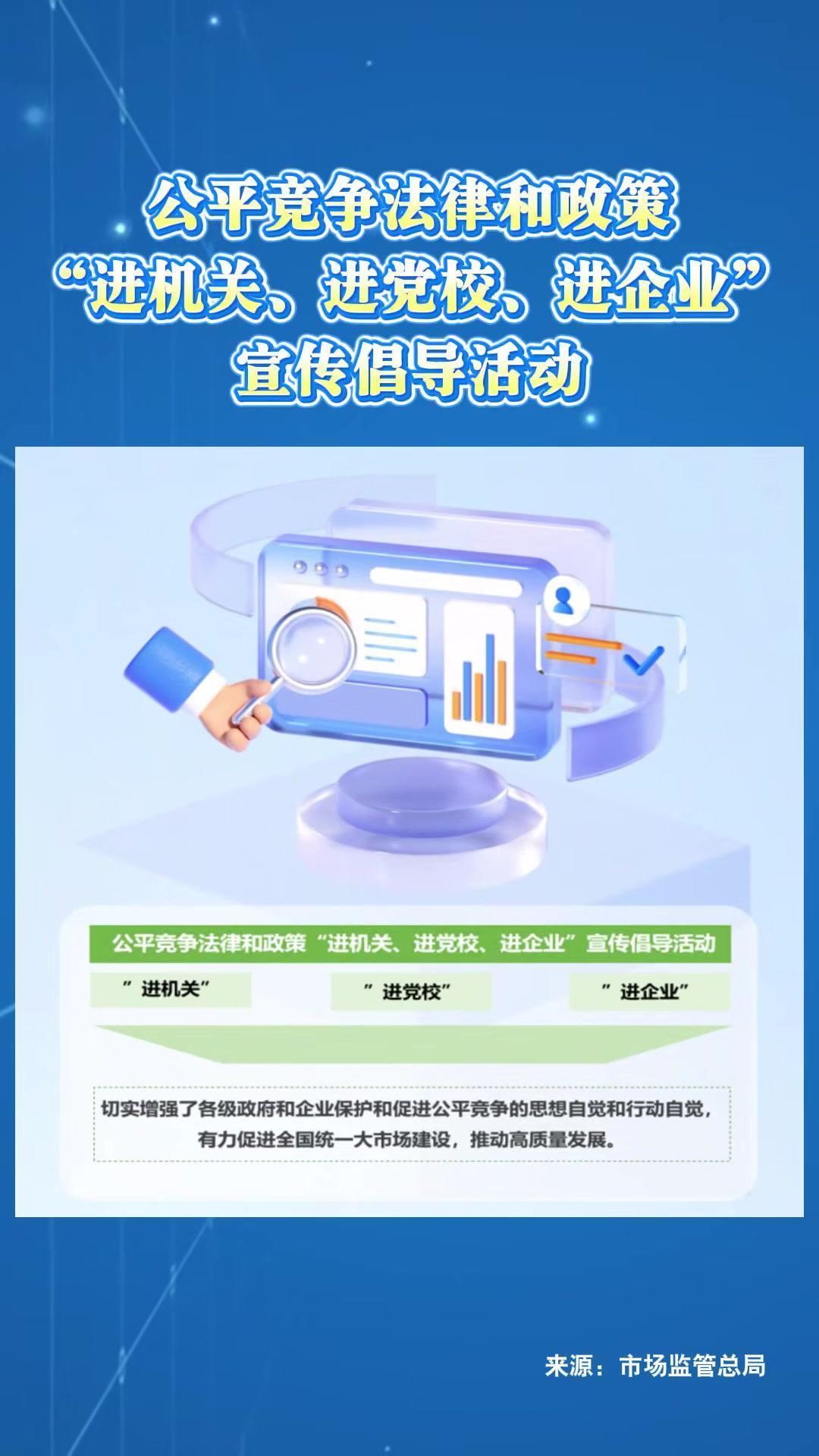 公平竞争法律和政策"进机关、进党校、进企业"宣传倡导活动