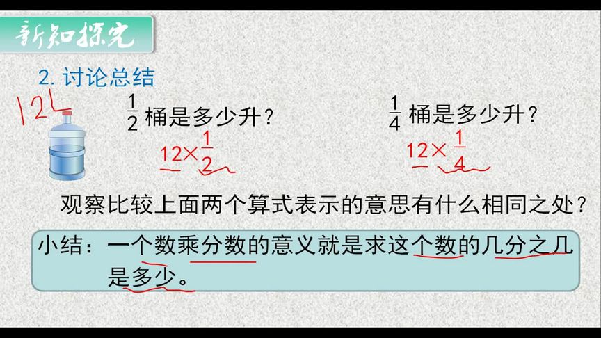 小学数学6年级上册第1章分数乘法第2课时分数乘法的意义(2)