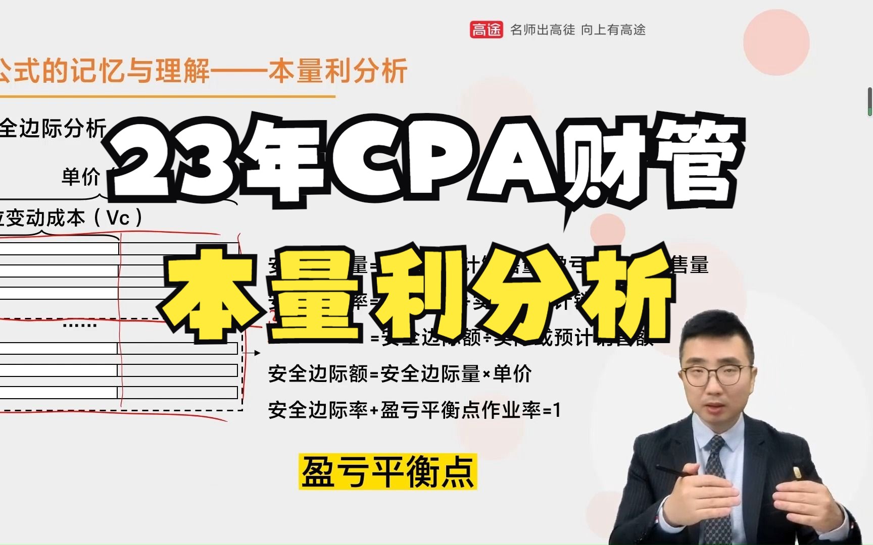 第三集 | CPA征鸿老师 | 2023年财管-本量利分析(下)