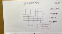 经纬网图的判读1——判定经纬度