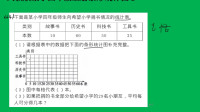 人教版数学四年级上册条形统计图2