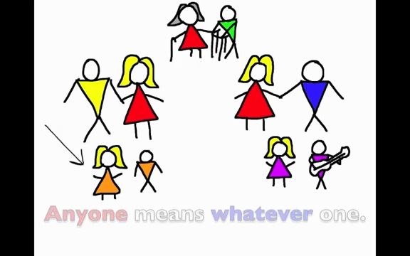 一首歌教你:some any no every|基础语法课07