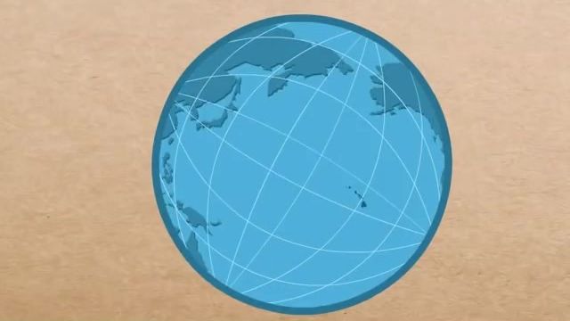 二战后的世界局势