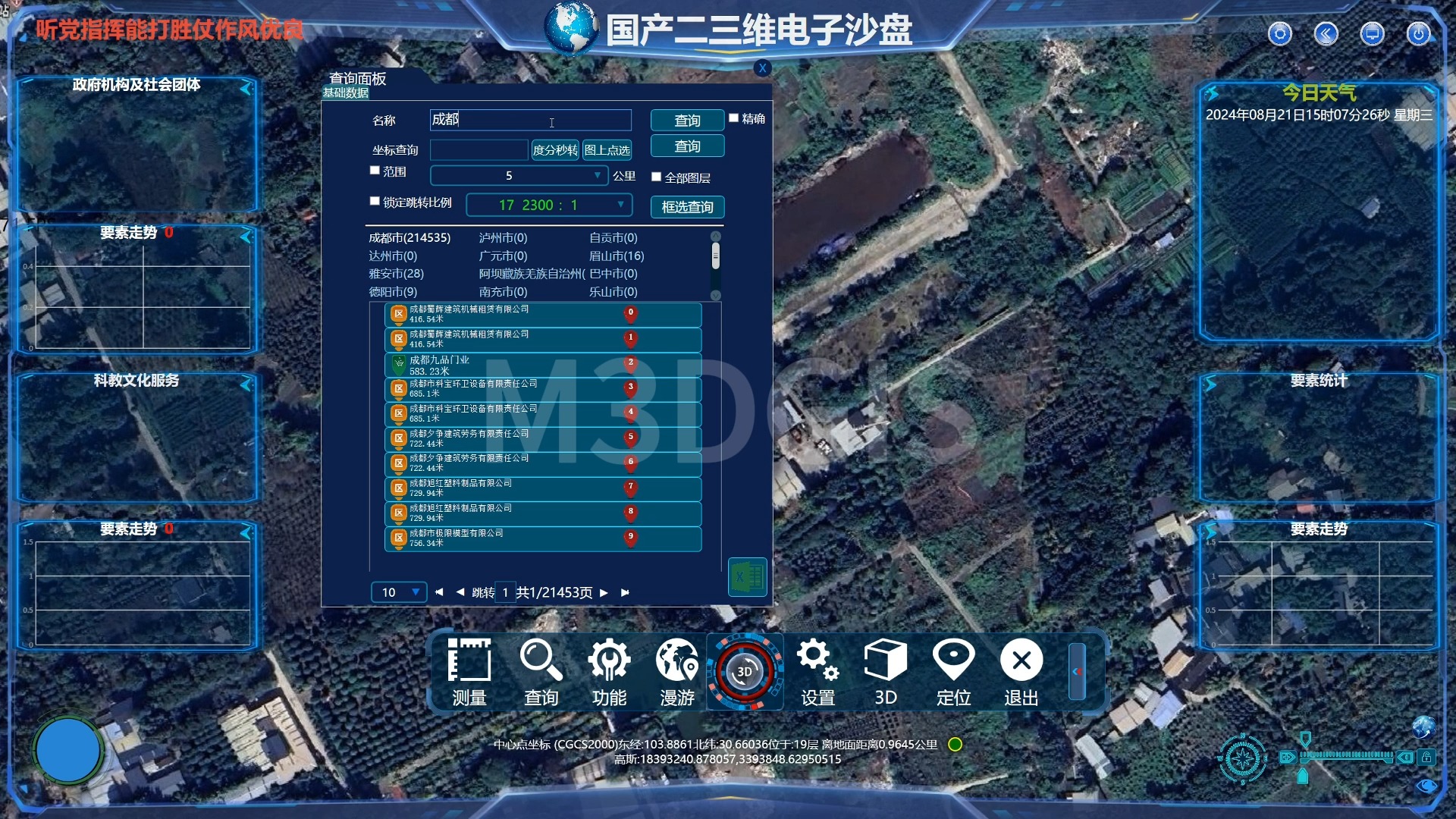 国产二三维电子沙盘大数据可视化地理交互系统
