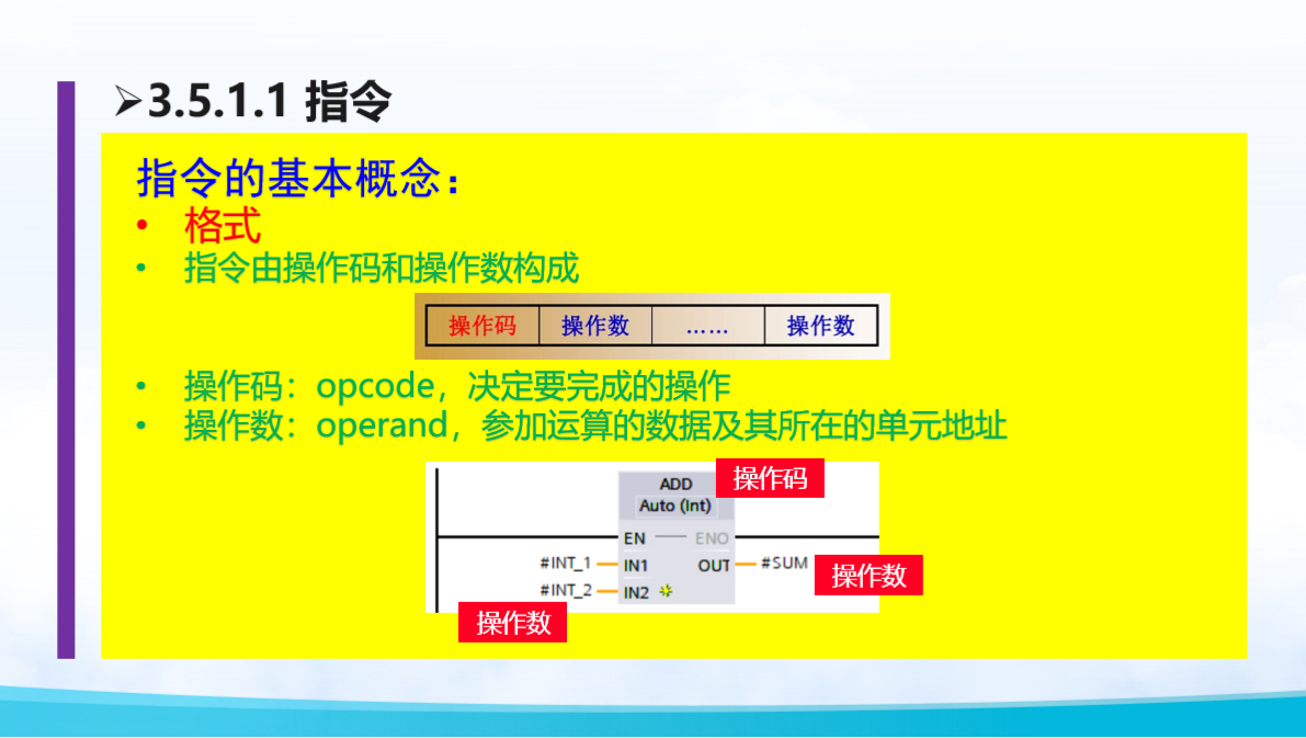 不掌握指令,PLC编程白学了!博途指令大全