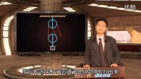 短视频 滑轮组的段数