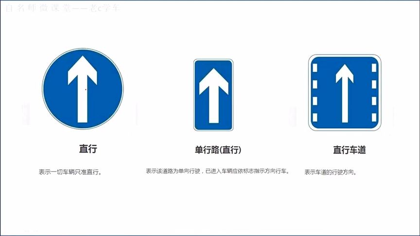 学车微课堂:一分钟区分交通指示标志