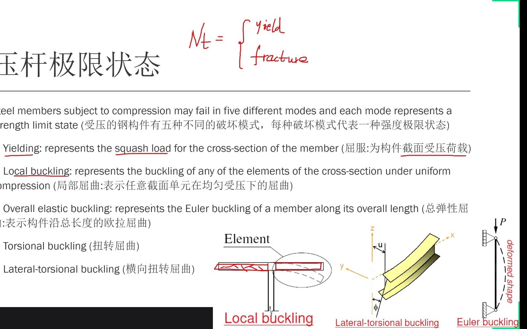 steel structures 钢结构 topic3 压杆 轴心受压构件