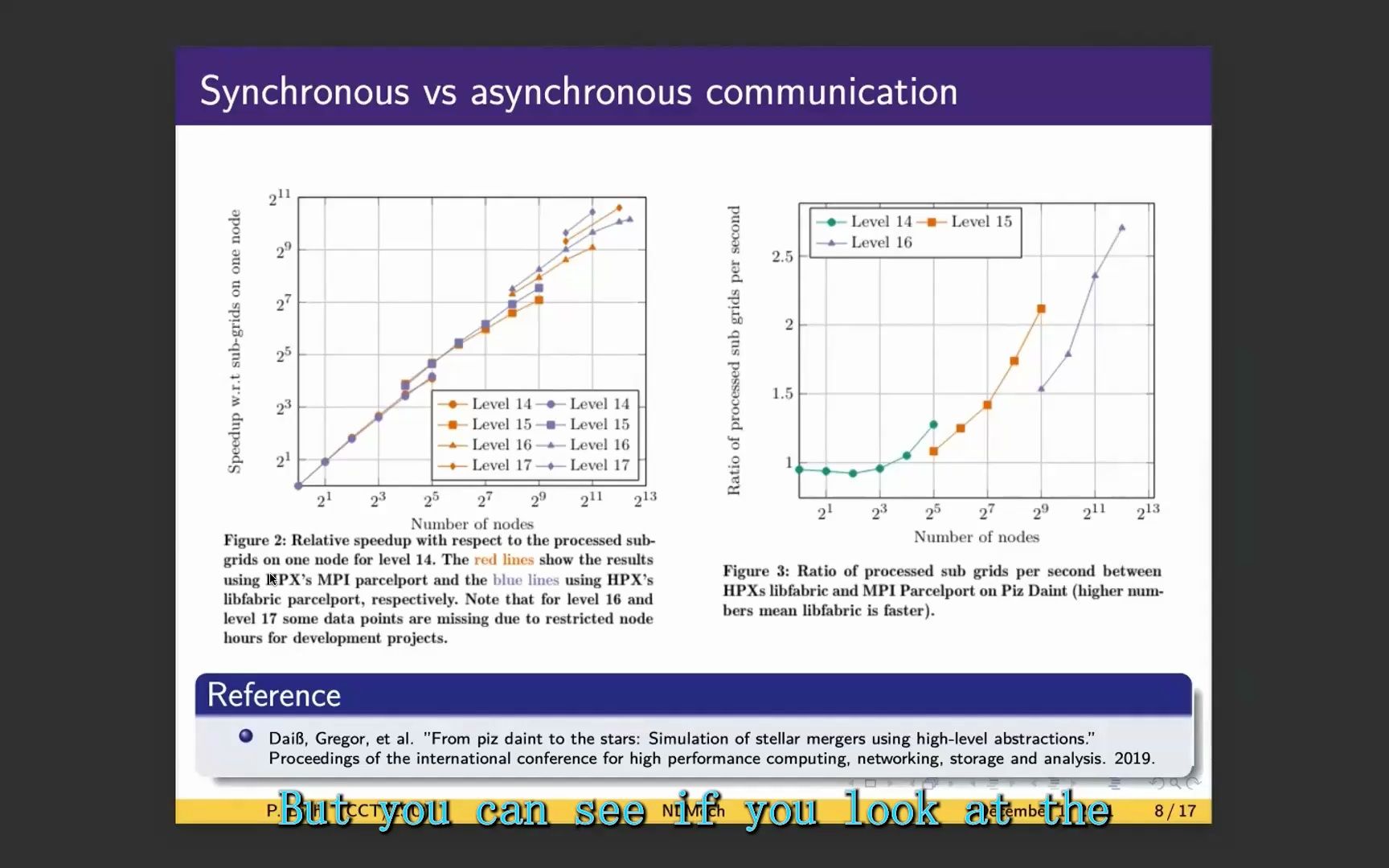 利用 HPX 实现近场动力学的异步和基于任务的实现-帕特里克·迪尔博士
