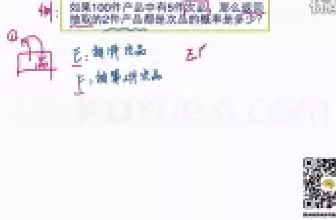 酷学习高三拓展理科5.2-独立事件积的概率
