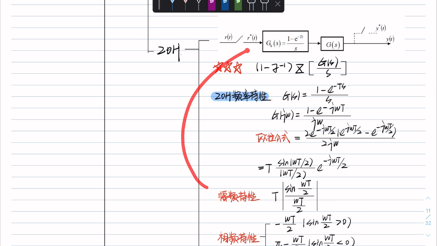 自动控制原理-第六讲-离散系统-(2.1 离散系统数学模型)