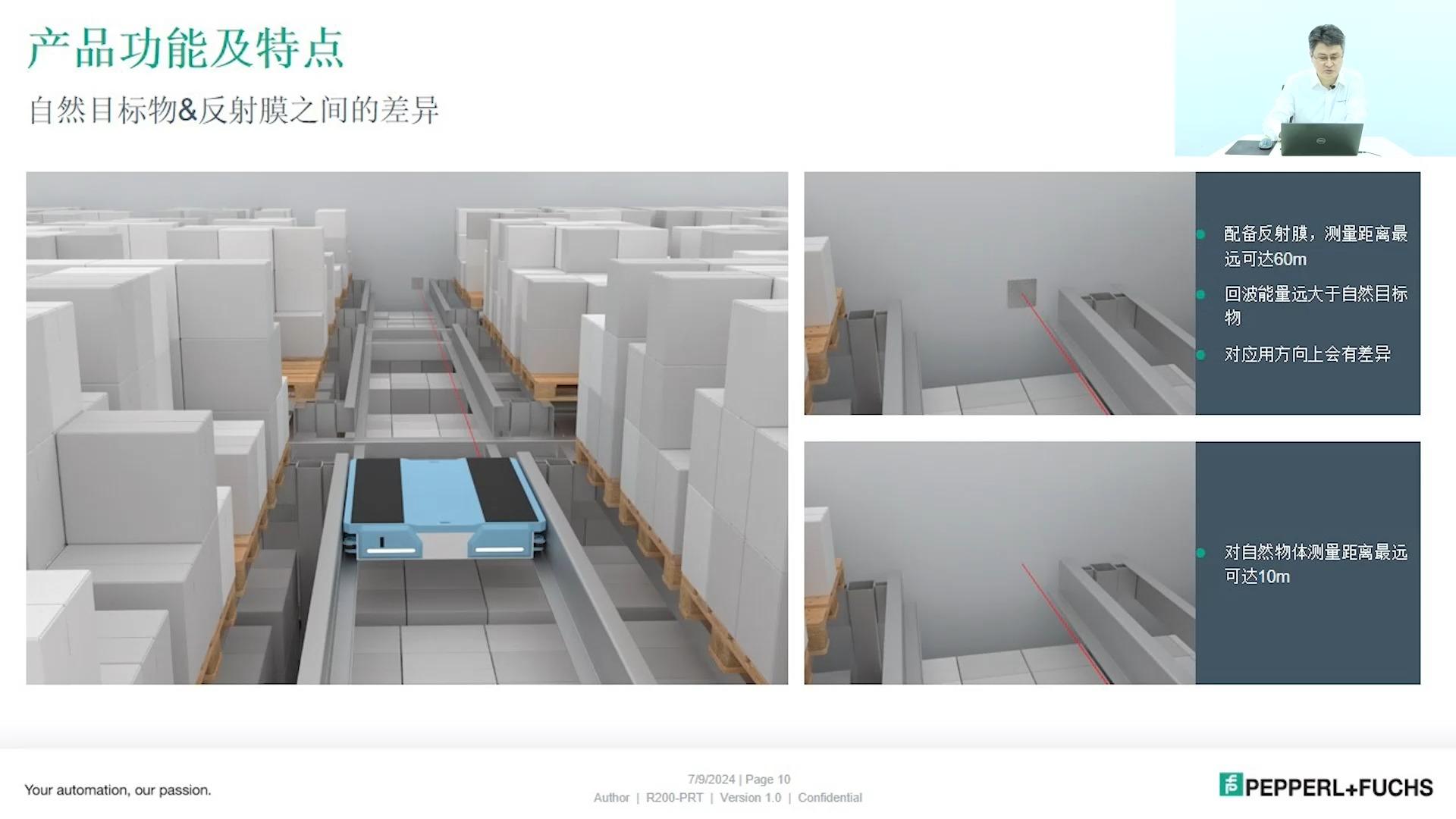 ...研讨会视频回顾 | 探索倍加福全新采用PRT技术的R200光电测距传感器
