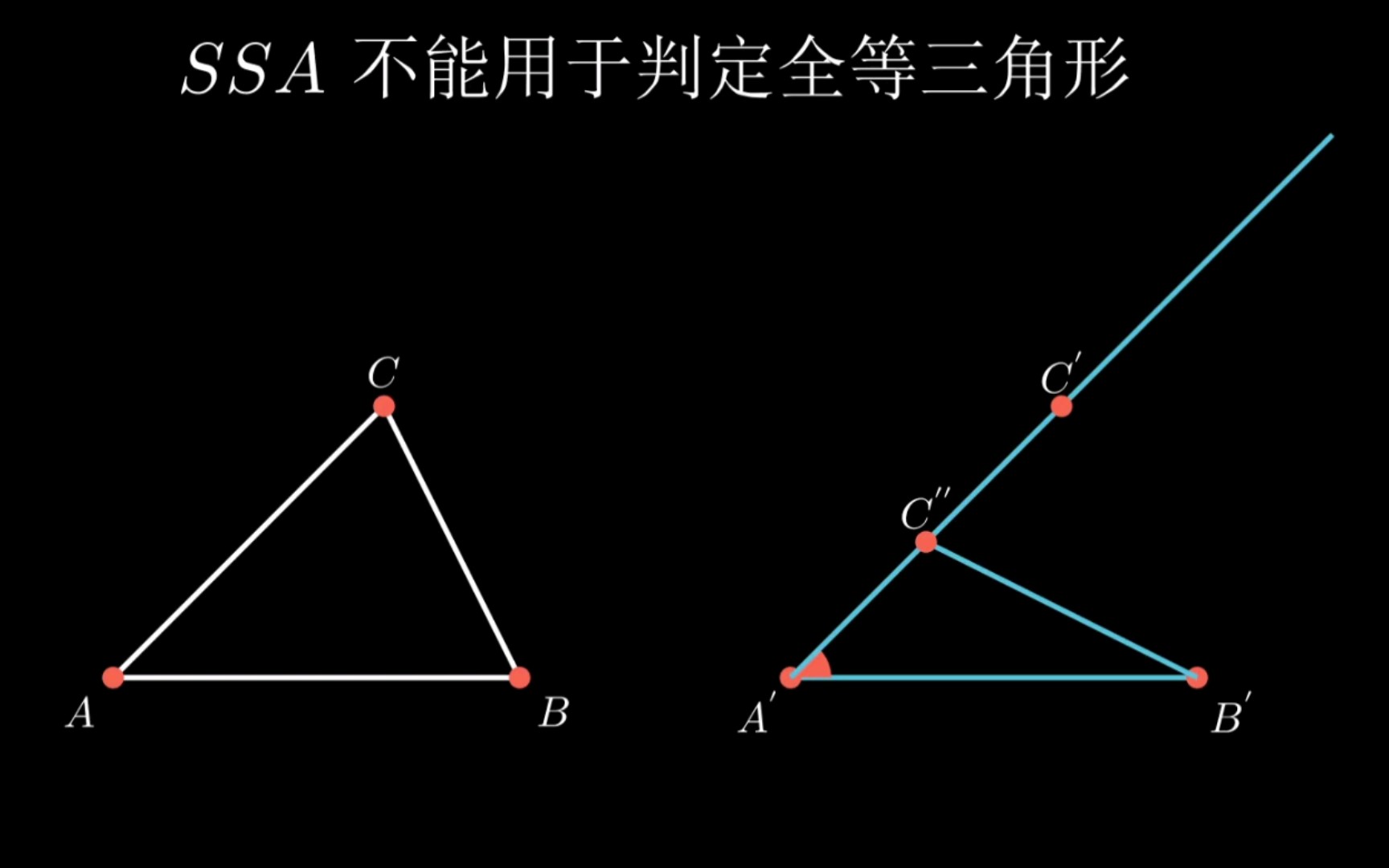 【manim】SSA不能用于判定全等三角形(初中数学)