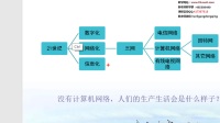 jsjnetsuitang01-01计算机网络在信息时代的作用v2