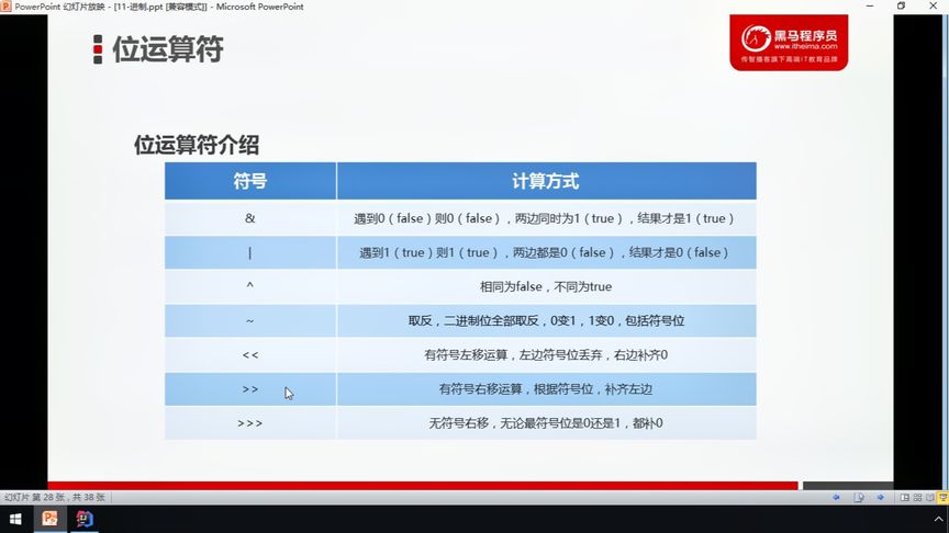 day6_10-位运算-位移运算符