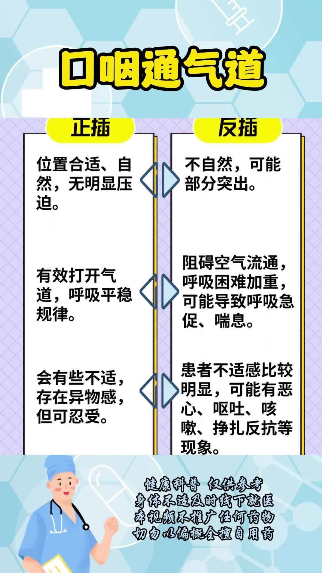 口咽通气道正插与反插,你分得清吗?