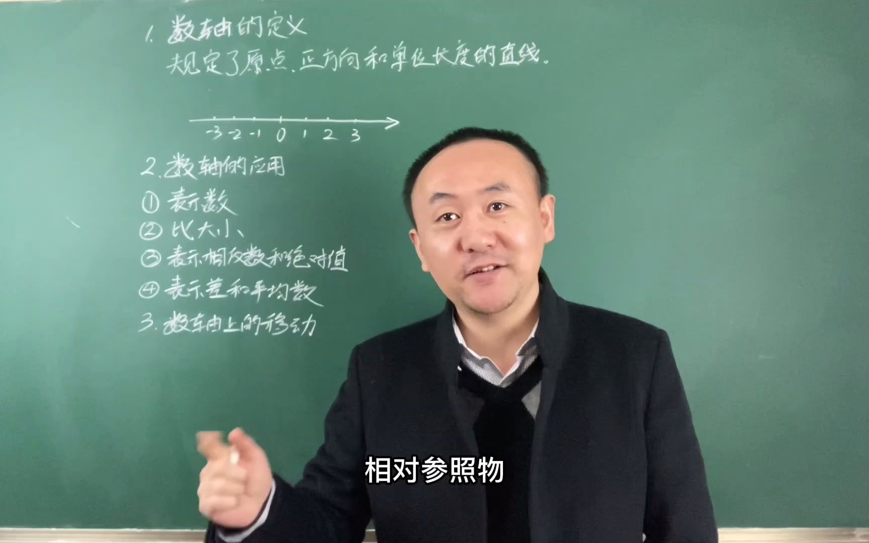 三分钟了解数轴@初中数学第3课数轴第1讲
