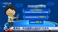 最高检一年回复群众信访97万多件