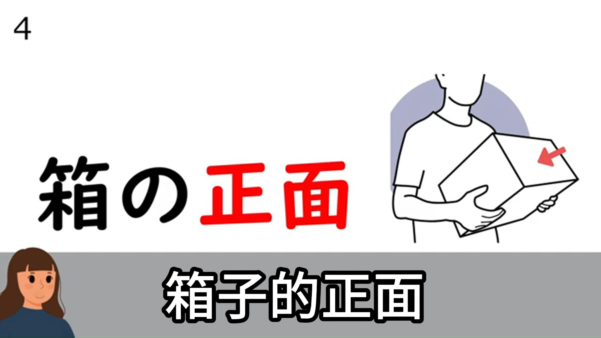 【日语】76个日语单词,表示方位和位置的短语(第1部分)