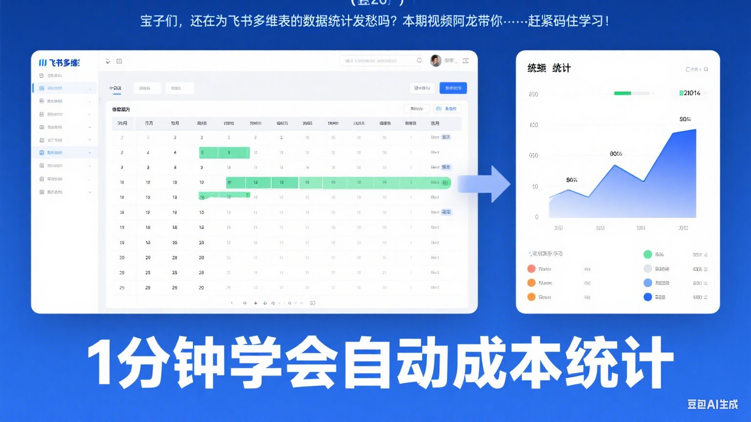 ...飞书多维表 3 步快速搞定数据统计!按月份成本统计、日期格式转换、...