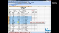 UG自动导出BOM以及任意个人模板的定制操作演示