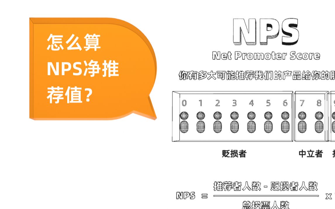 怎么算NPS净推荐值
