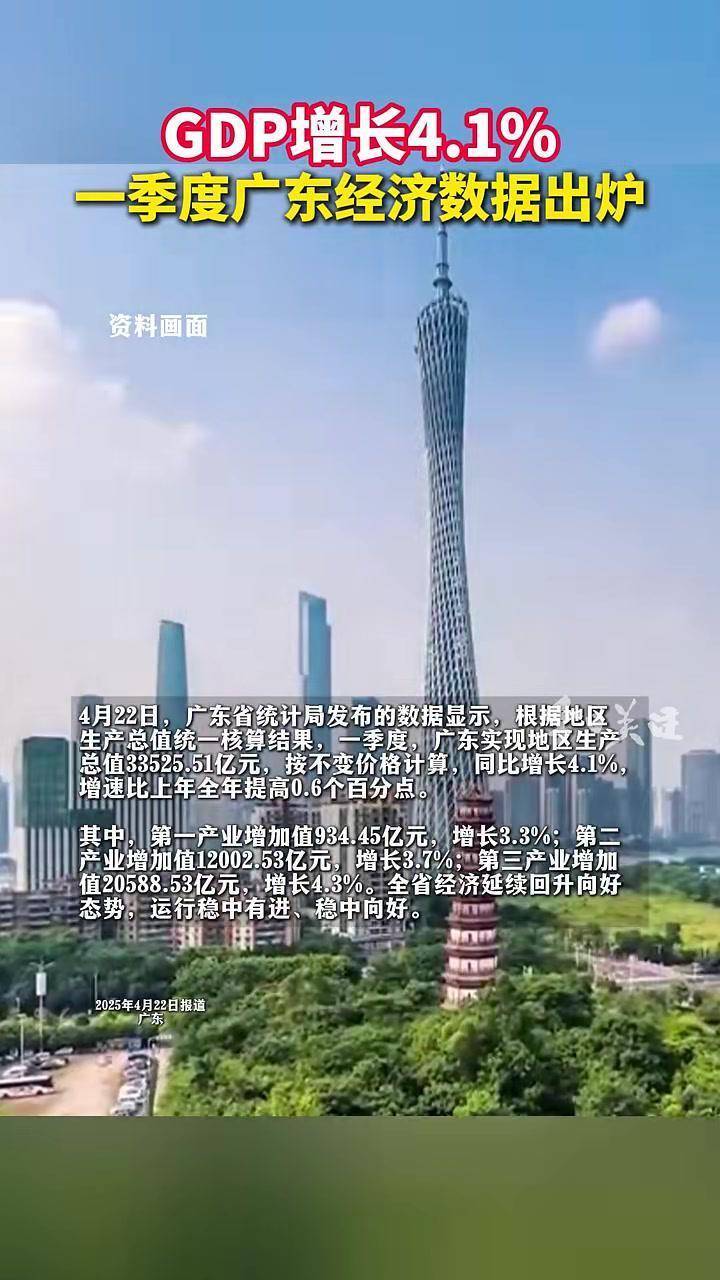 ...元,按不变价格计算,同比增长4.1%,增速比上年全年提高0.6个百分点。