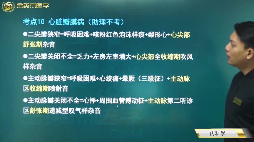 心脏瓣膜病:二尖瓣狭窄、关闭不全;主动脉瓣狭窄、关闭不全诊断